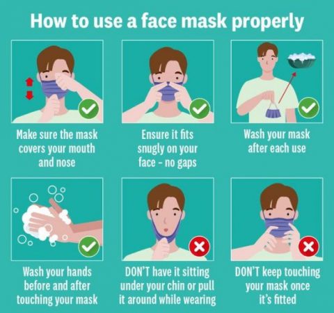 COVID19 – Face coverings | Marysville Medical Practice